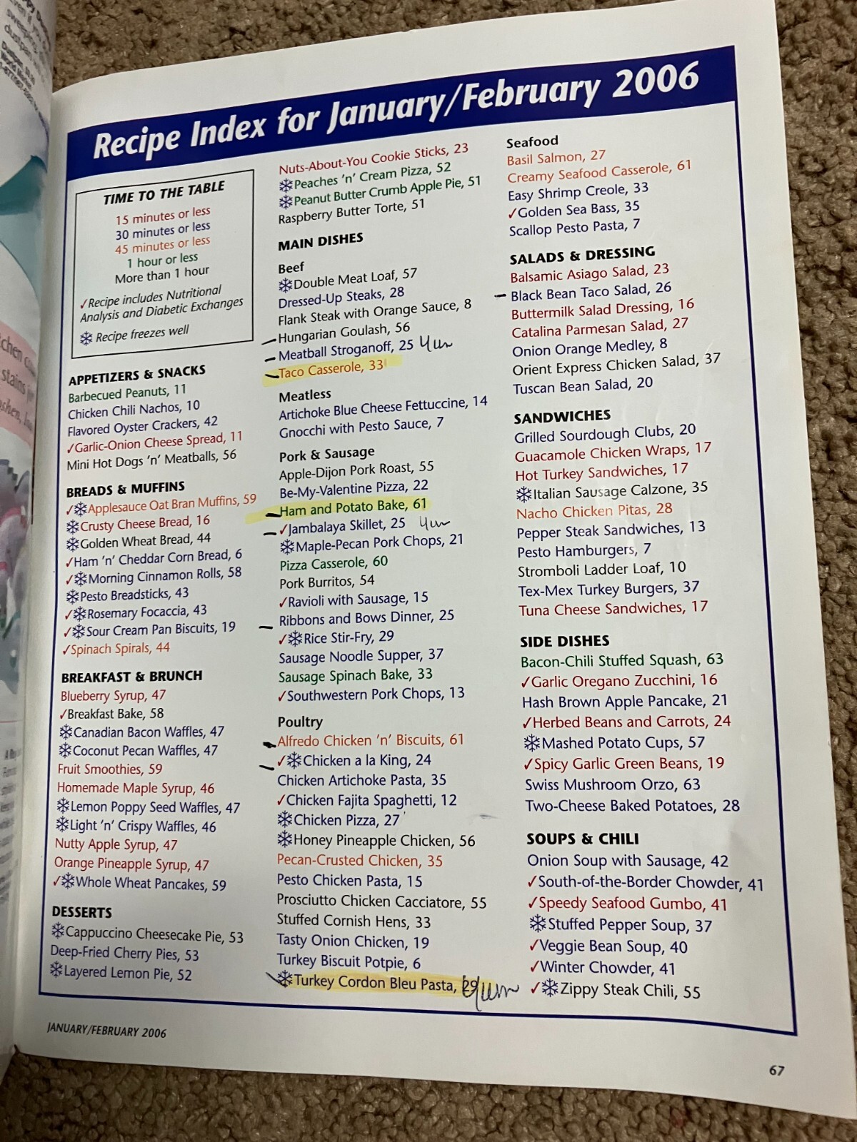 You Pick! Taste of Home Ragu Bisquick Pampered Chef GF Recipe Books ...