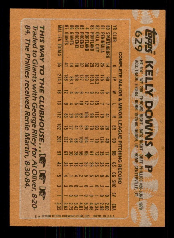 1988 Topps Baseball #629 Kelly Downs NM or Better *cc1 | eBay