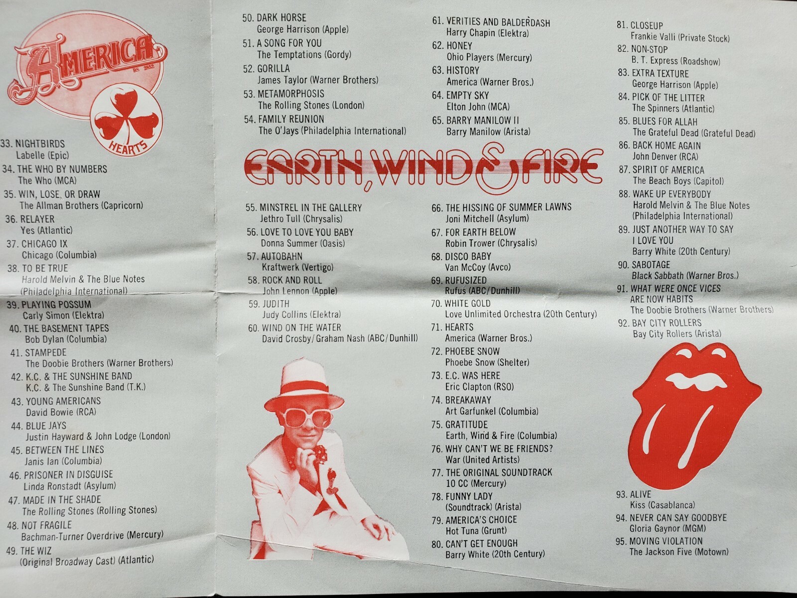 1975 WPLJ 95.5 New York Radio TOP 95 ALBUMS Poster | eBay