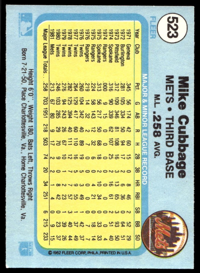 1982 Fleer 523 Mike Cubbage New York Mets Baseball Card | eBay