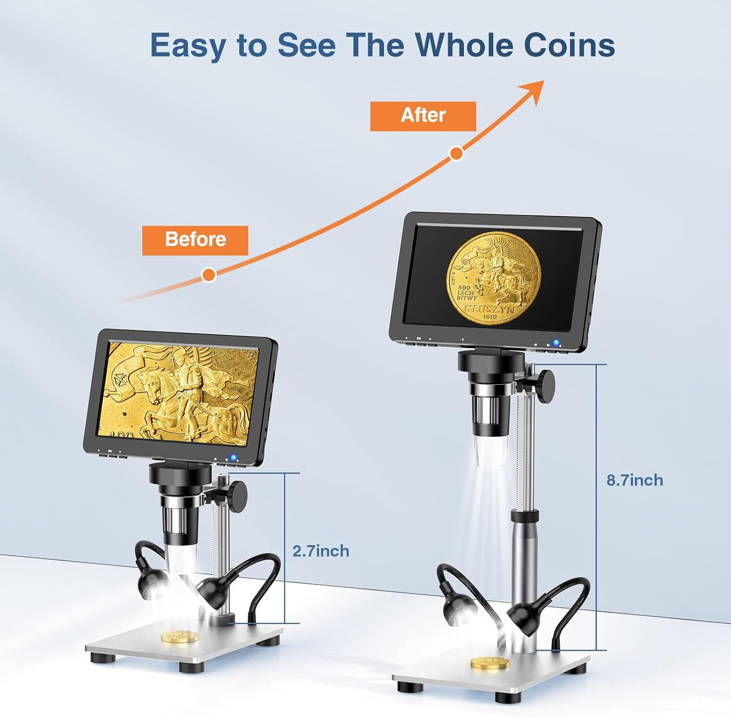 TOMLOV 7" LCD Digital Microscope 1200X Coin Microscope Wired Remote ...