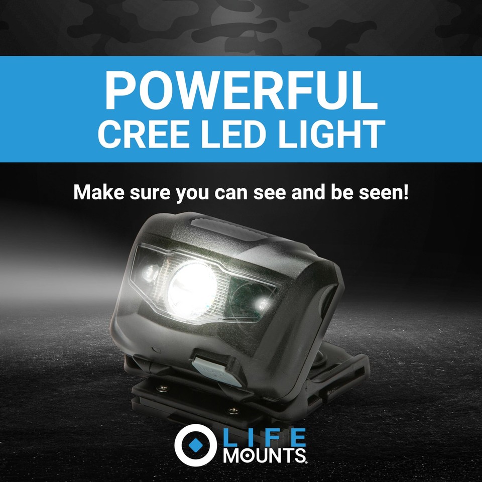 Life Mounts - LED Tactical Helmet NVG Shroud Light - Helmet-Mounted ...