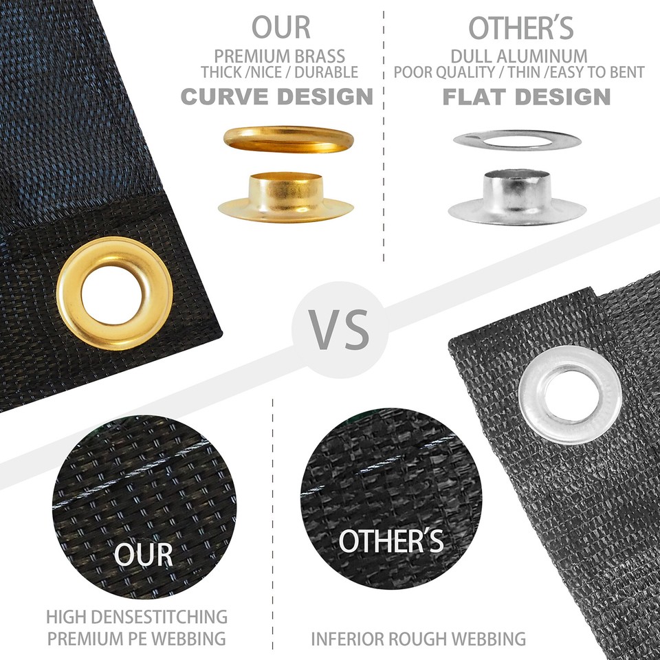 Houssity 6 FT Green Fence Privacy Screen for Chain Link Fence Carport ...