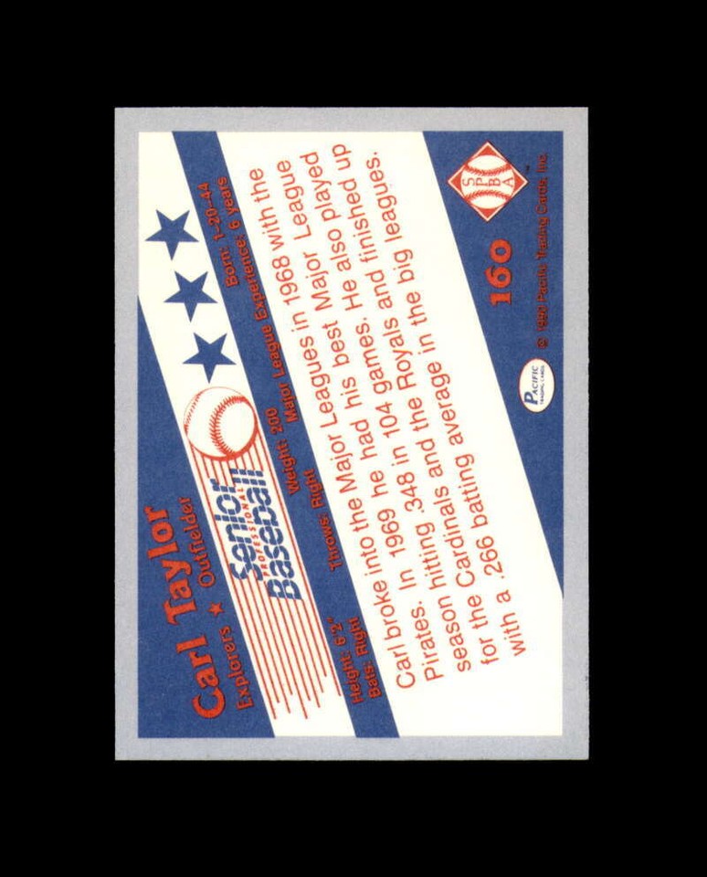 Carl Taylor Signed 1990 Pacific Senior League Bradenton Explorers ...