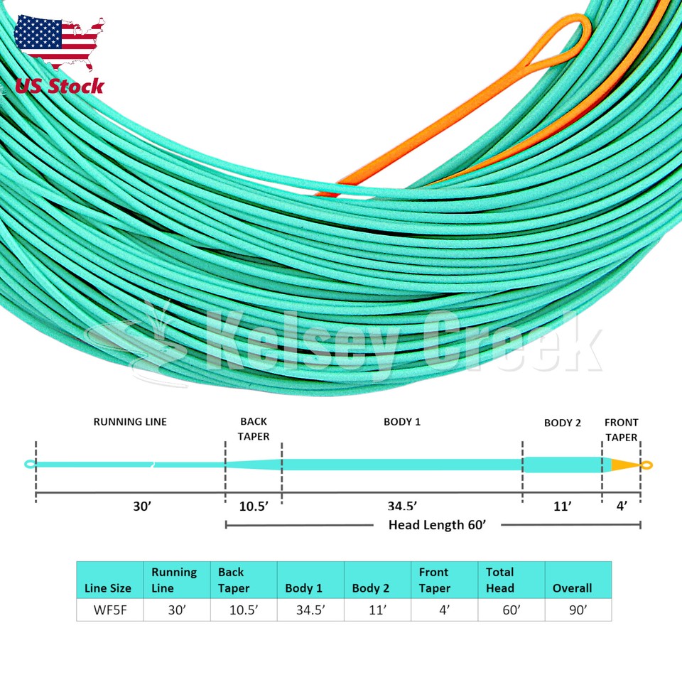 Maxcatch Nymphing Fly Line, weight-forward floating, dual colors | eBay