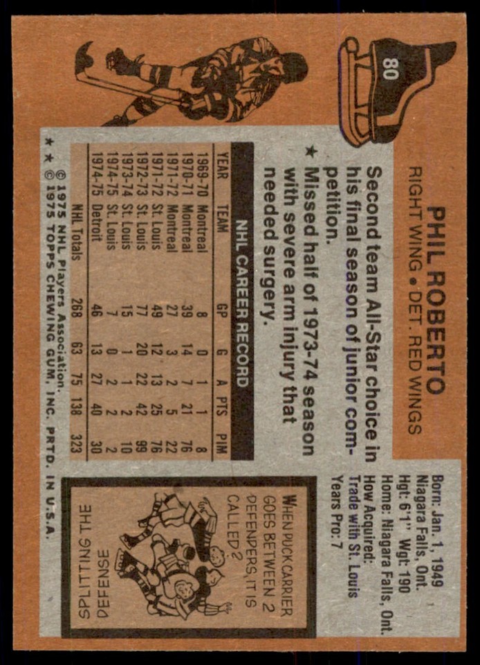 1975-76 Topps NM-MT (Vending) Phil Roberto #80 | eBay