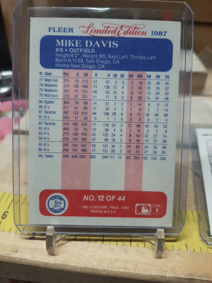 1987 Fleer Limited Edition #12 Mike Davis Baseball Card Oakland ...