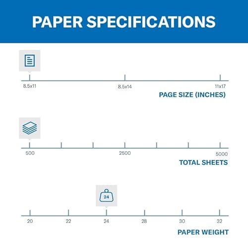 Hammermill Colored Paper, 24 lb Blue Printer Paper, 8.5 x 11 1 Ream ...