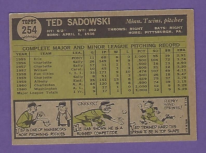 1961 Topps - #254 Ted Sadowski RC - Minnesota Twins - ExMt+ | eBay