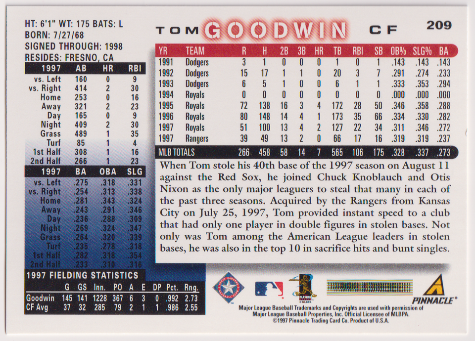1998 Score #209 Tom Goodwin Texas Rangers | eBay