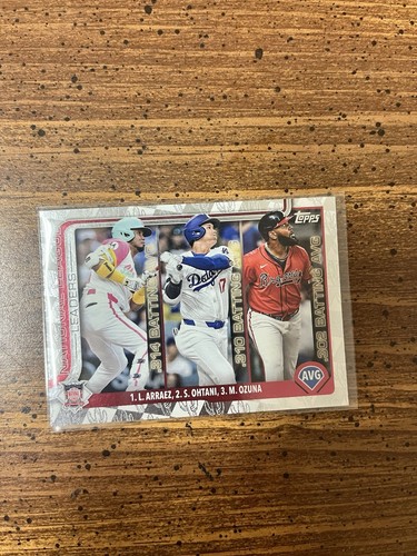 2025 Topps National League Avg Leaders Spring Training Foil Arraez ...