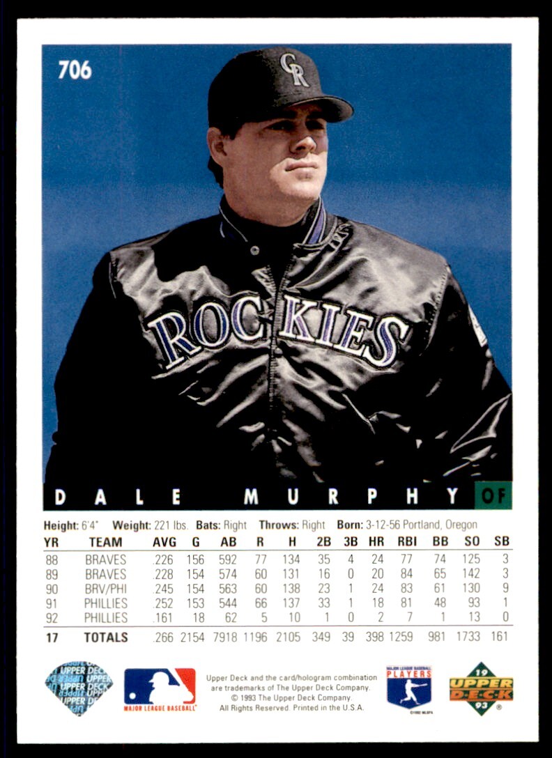 1993 Upper Deck Colorado Rockies Dale Murphy Colorado Rockies #706 | eBay