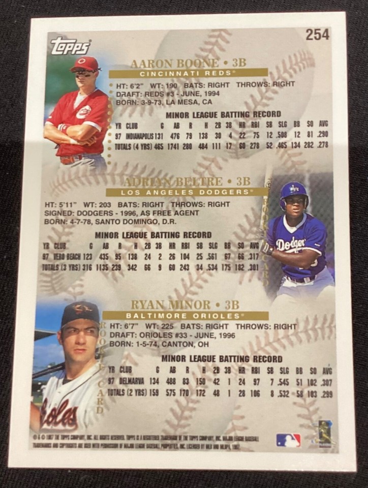 1998 Topps Prospects Adrian Beltre Ryan Minor Aaron Boone #254 Rookie ...