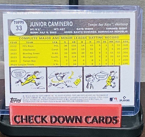 2024 Topps Archives - 1961 Topps Image Variation Junior Caminero #33 ...