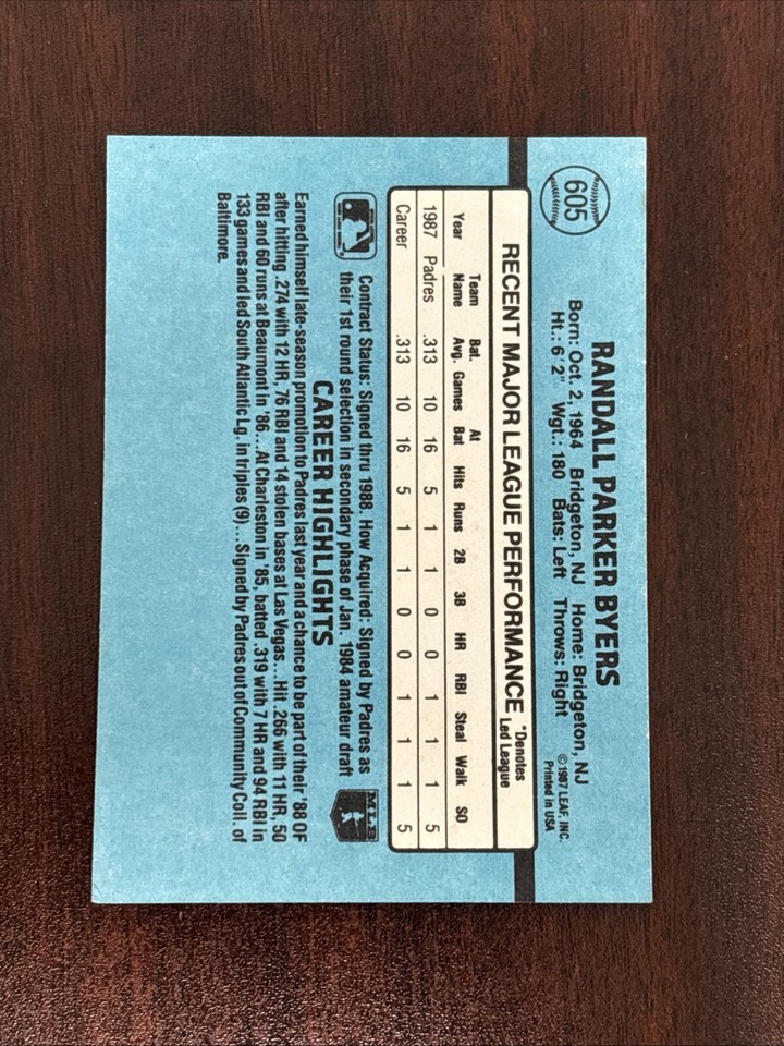 1988 Donruss #605 Randall Byers AUTO Autograph Signed San Diego Padres ...