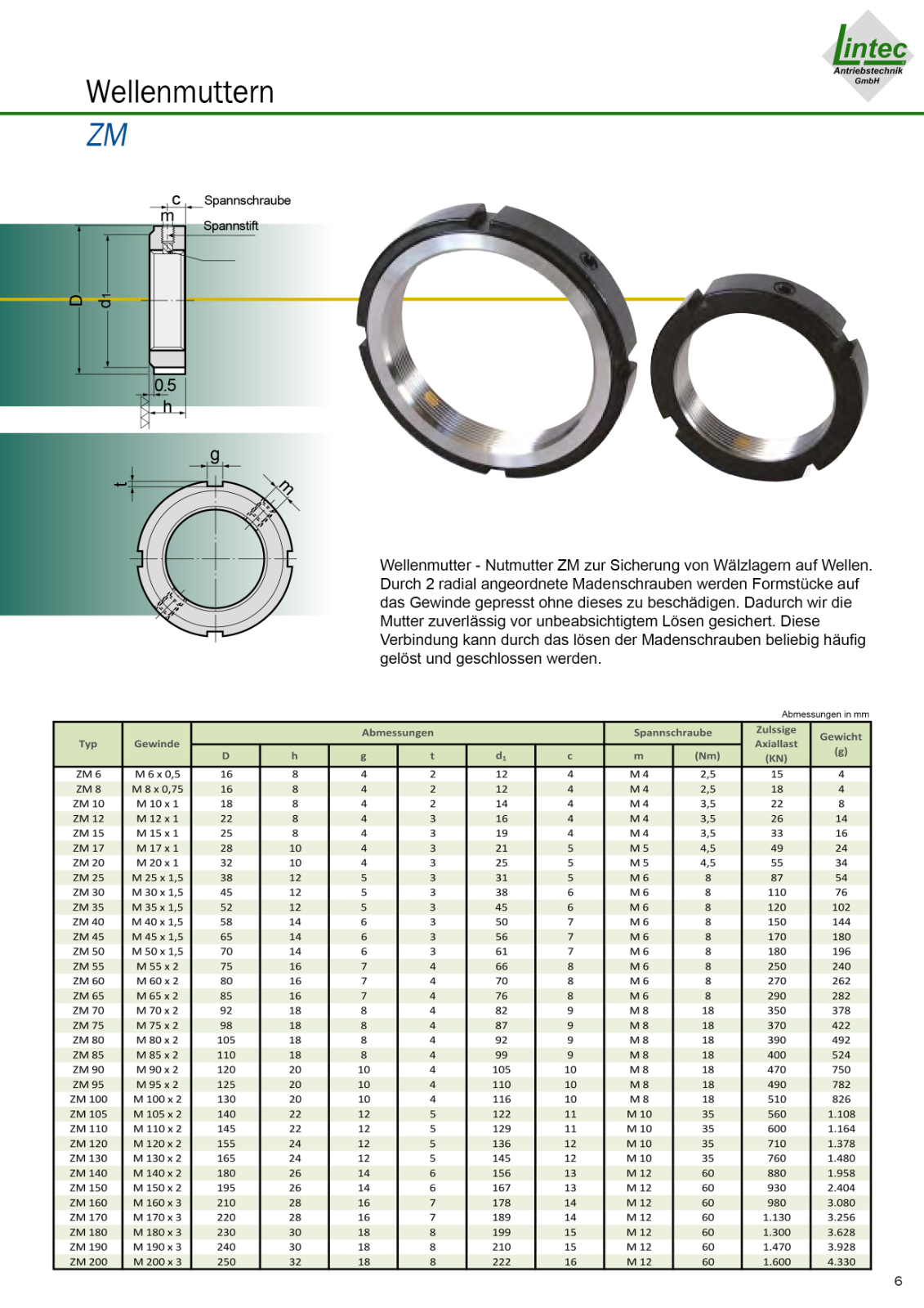 Wellenmutter - Stellmutter - Nutmutter ZM | eBay.de