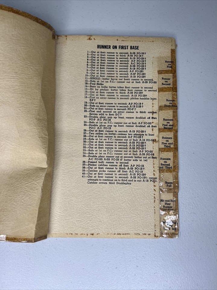 APBA LOT Of The Original Baseball Game (5 Sheets) And Sacrifice Booklet ...