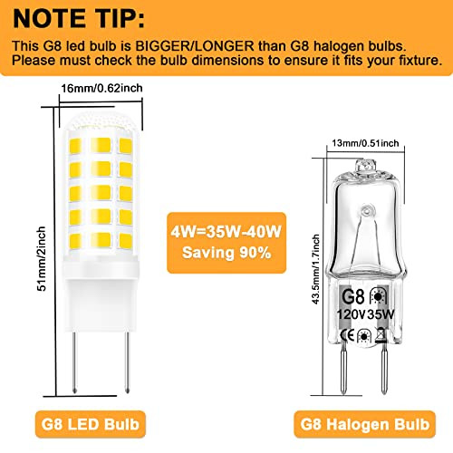 G8 Led Bulb Dimmable, 35W Halogens Equivalent, T4 JCD Type Bi-Pin Base ...