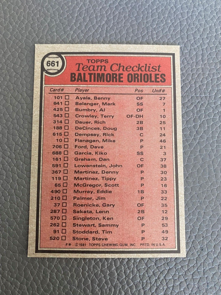 1981 TOPPS BALTIMORE ORIOLES Team Checklist Baseball Card #661 | eBay