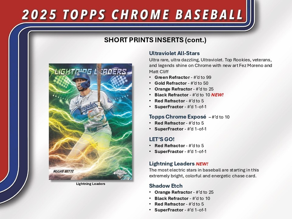 BASE CARD REFRACTORS 2025 Topps CHROME HOBBY/JUMBO (6 Box) SPOT Break#1 ...