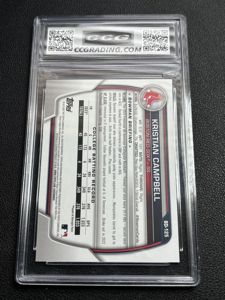 Kristian Campbell 2023 Bowman Draft 1st Bowman CCG 10 | eBay