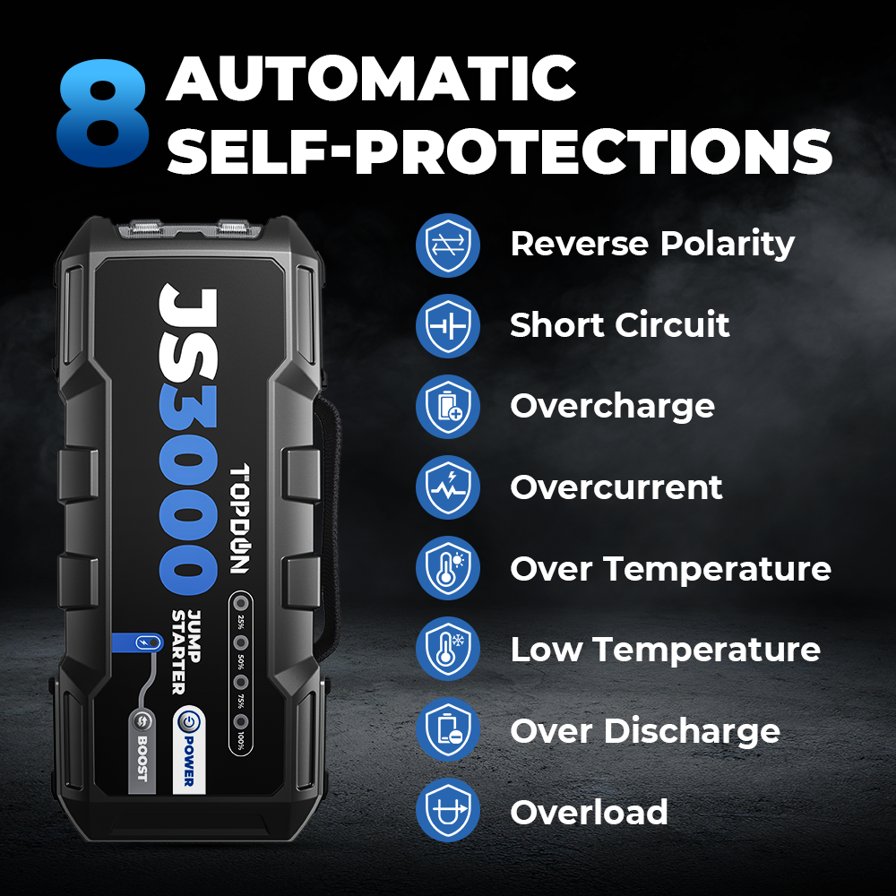 TOPDON 3000 Peak Amp 12 Volt Jump Starter JS3000 Battery Booster Jumper ...