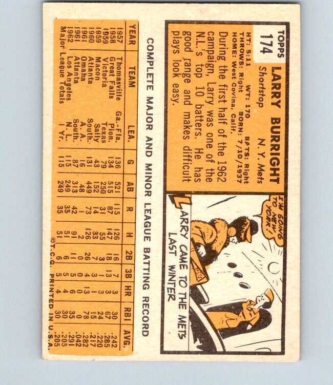 1963 TOPPS BASEBALL #174 LARRY BURRIGHT MID GRADE HY | eBay