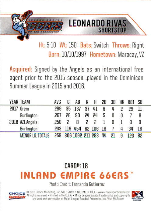 2019 Inland Empire 66ers Choice #18 Leonardo Rivas Maracay Venezuela VZ ...