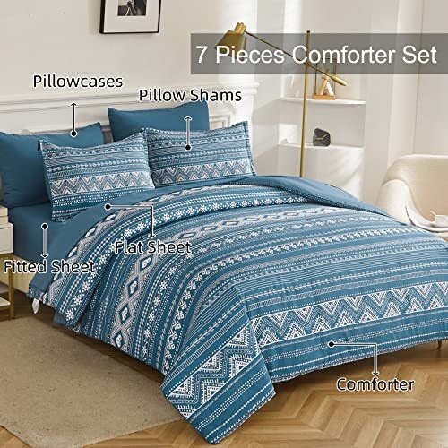Blue Aztec Comforter
