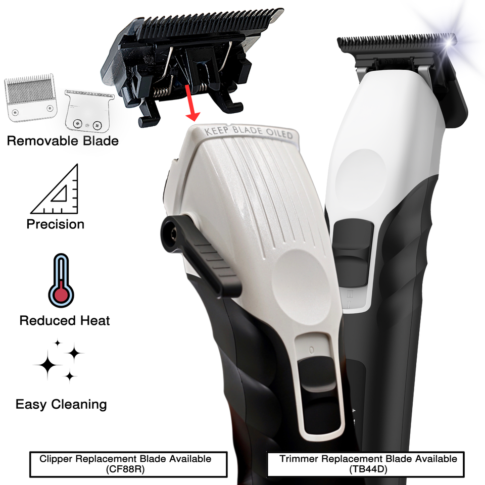 Supreme Trimmer 2-in-1 Combo 2Spee Hair Clipper & Beard Trimmer ...