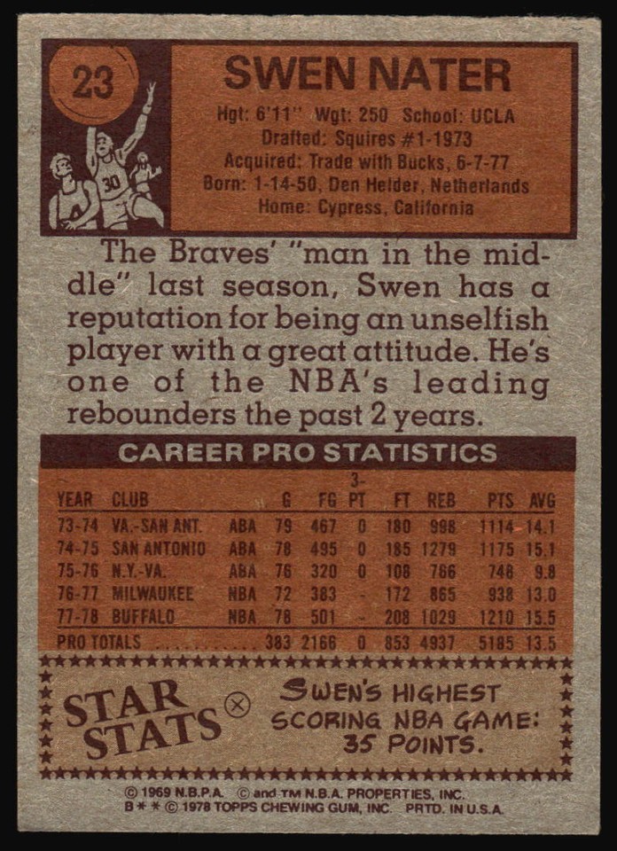 1978-79 Topps Swen Nater #23 Buffalo Braves L2 | eBay