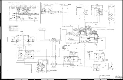 Snorkel TB37 Aerial Boom Lift Hydraulic Schematic Diagram Manual | eBay