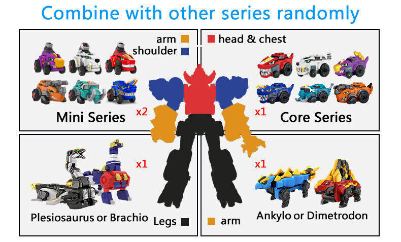 LDCX Dinosaur Helmet Armor Dino Core Dinosaur Action Figure Set - Ultra ...