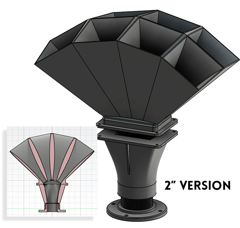 M815 Multicell Horn 15"/8 Cells(PAIR)-500Hz- for 1" Drivers - JBL/Altec ...