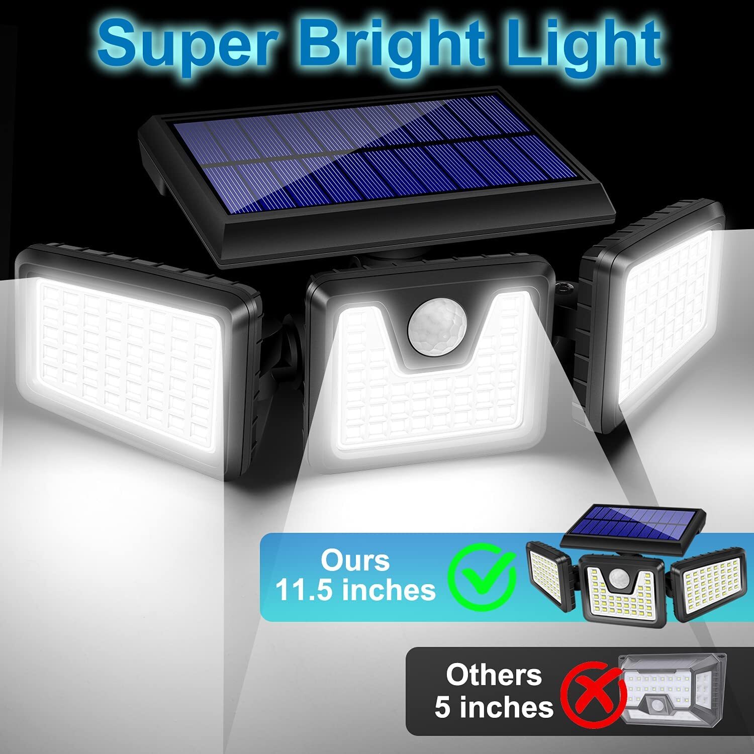 LED Solar Motion Sensor Lights Brighten Up Your Garden with Solar ...