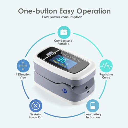 Fingertip Pulse Oximeter OLED Display, SpO2 Blood Oxygen Finger ...