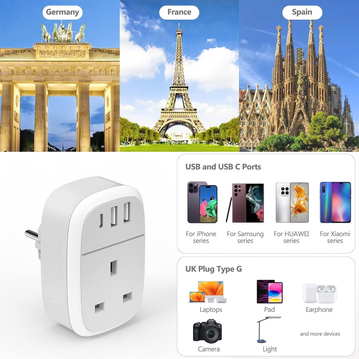 European Plug Adapter, UK to EU Euro Europe Schuko 32W USB C Fast ...