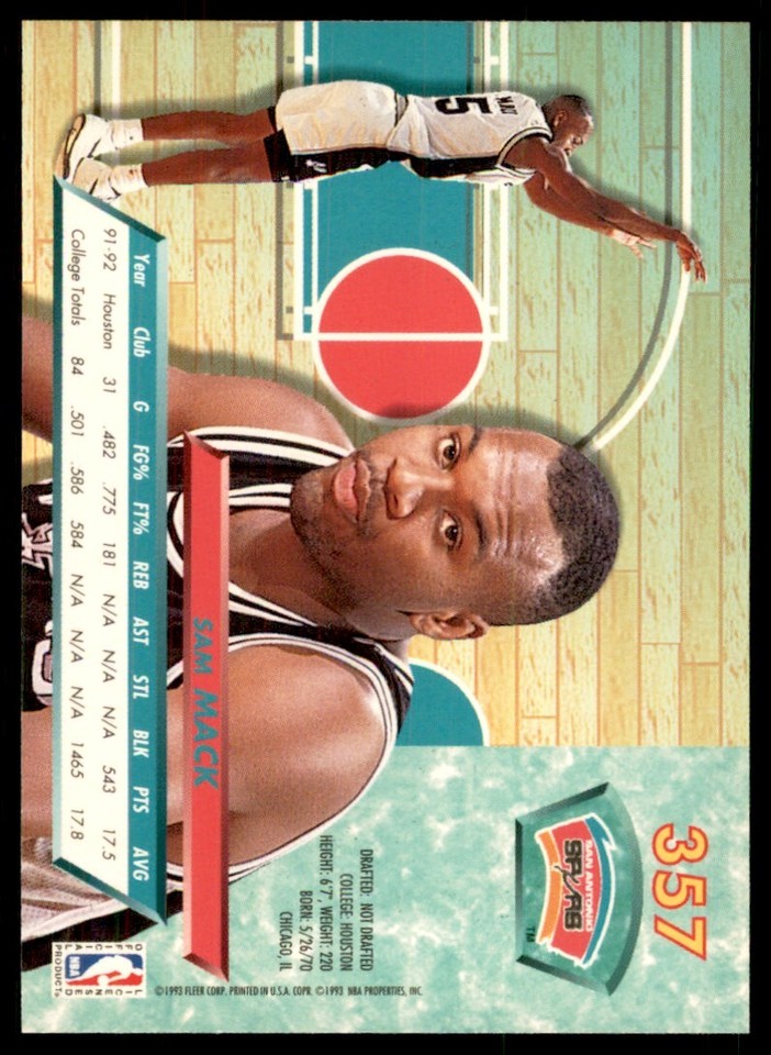 1992-93 Fleer Ultra Sam Mack Basketball Cards #357 | eBay