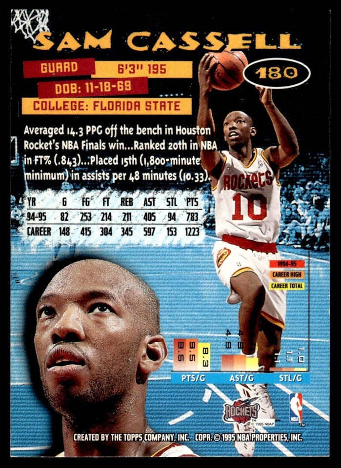 1995-96 Stadium Club Sam Cassell Houston Rockets #180 | eBay