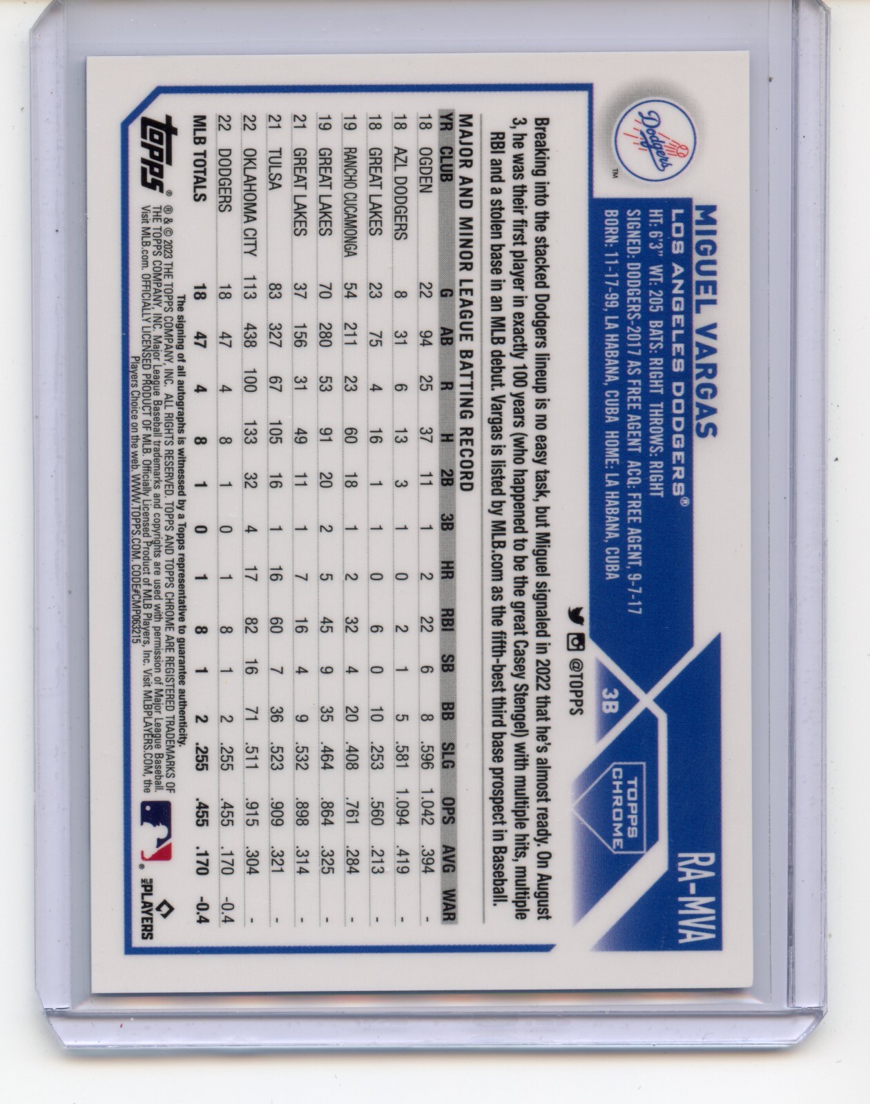 2023 Topps Chrome - Rookie Autographs Purple Refractor #RA-MVA Miguel ...