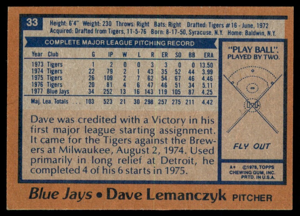 Dave Lemanczyk 1978 Topps Set Break Great Condition! Toronto Blue Jays ...