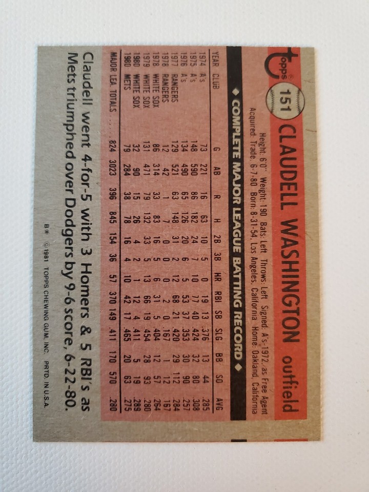 Claudell Washington Outfield Topps Baseball Card 1981 #151 | eBay