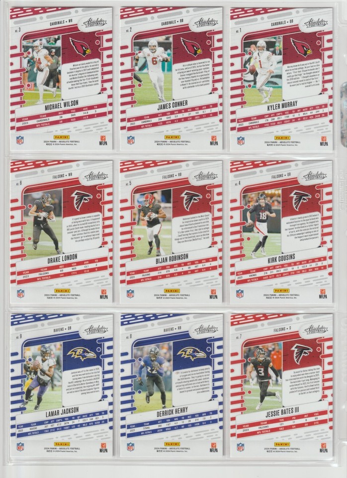 2024 PANINI ABSOLUTE FOOTBALL BASE SINGLES #1-200 | eBay