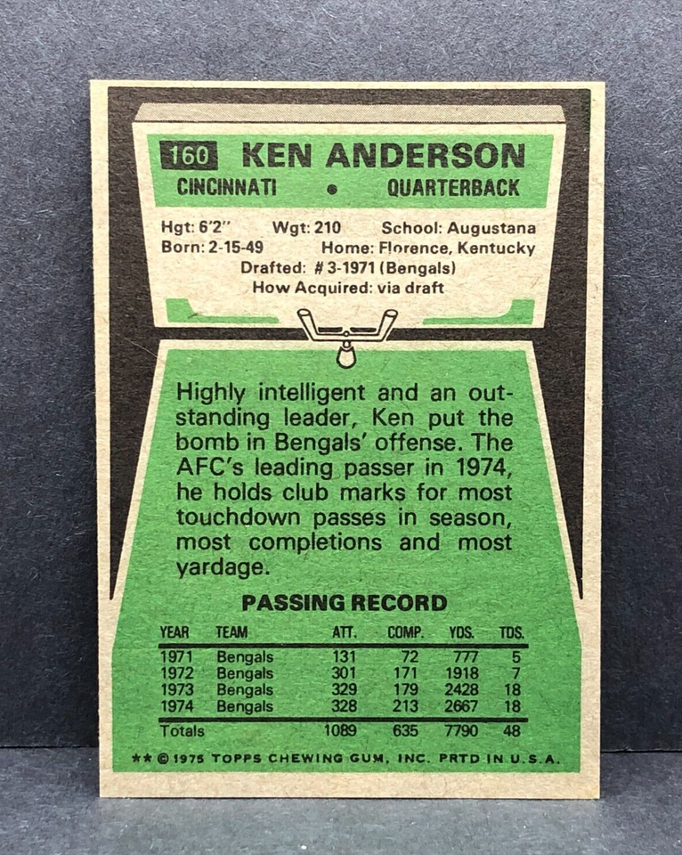 1975 Topps KEN ANDERSON Card No. 160 Crease-Free NM-MT Cincinnati ...