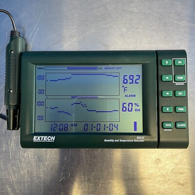 Temperature Monitoring - Chart Recorder