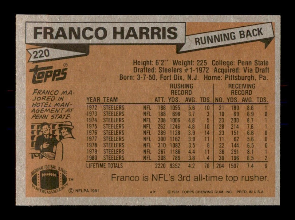 FRANCO HARRIS Card #220 NrMint-Mint 1981 Topps Steelers | eBay