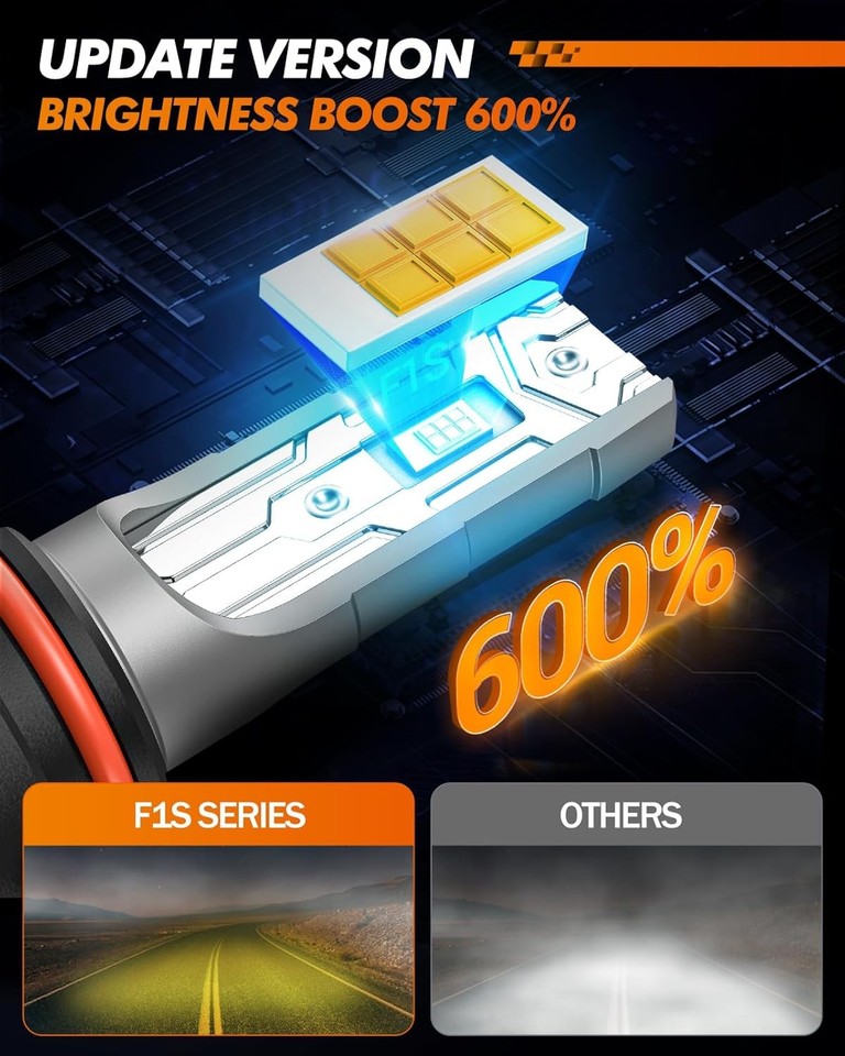 5202 LED Fog Light Bulbs Yellow, 12000LM 24W Strong Penetration 5202 ...