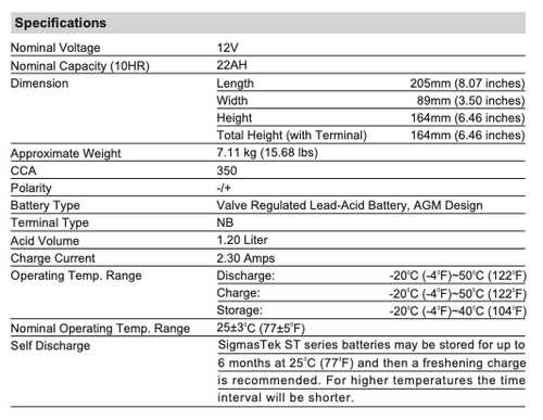 Harley-Davidson 66010-82B Replacement Battery (350CCA) | eBay