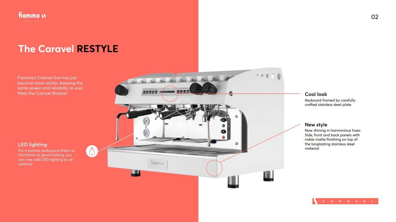 2 Group Head Programmable Automatic Commercial Espresso Coffee Machine ...