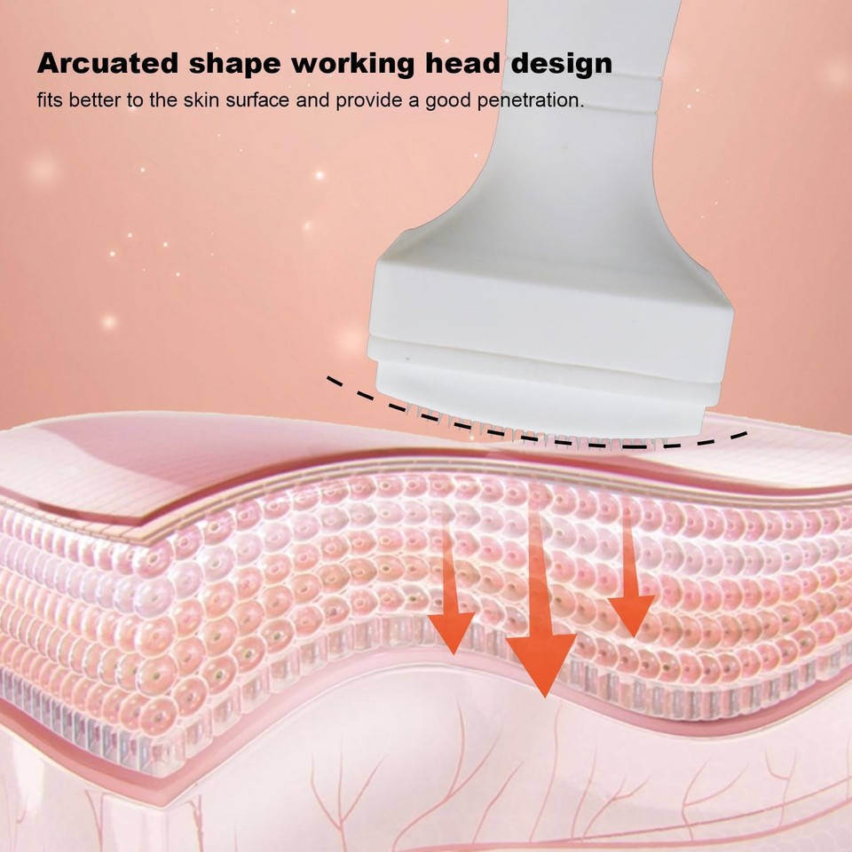Derma Stamp, INCELLICE 175 Titanium Microneedle Stamp for Face, 1.0 mm ...